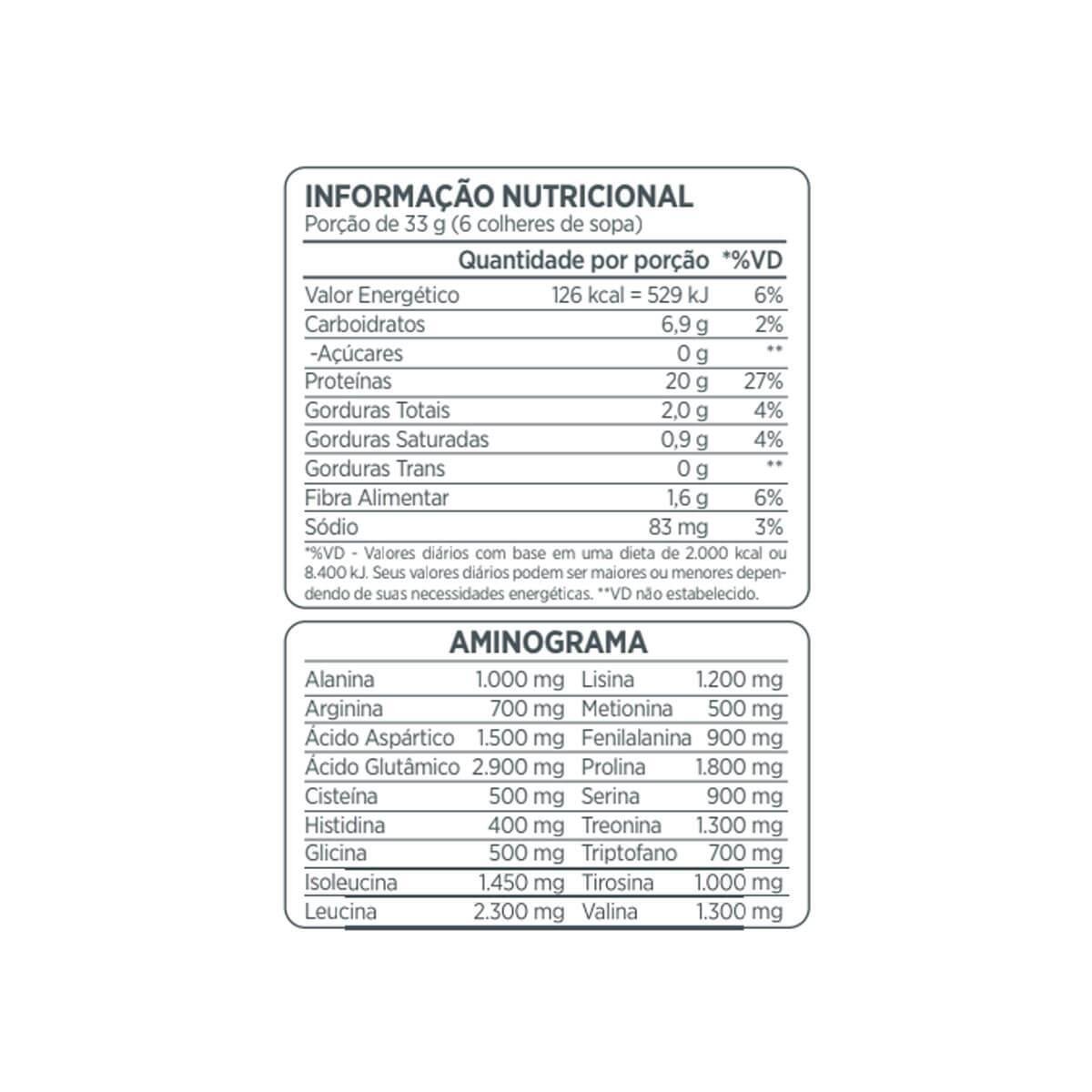 100% Whey Flavour Refil (900g) - Atlhetica Nutrition - Baunilha | Netshoes