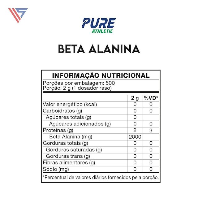 Beta Alanina em Pó Pura 1Kg Pure Athletic - N/A | Netshoes