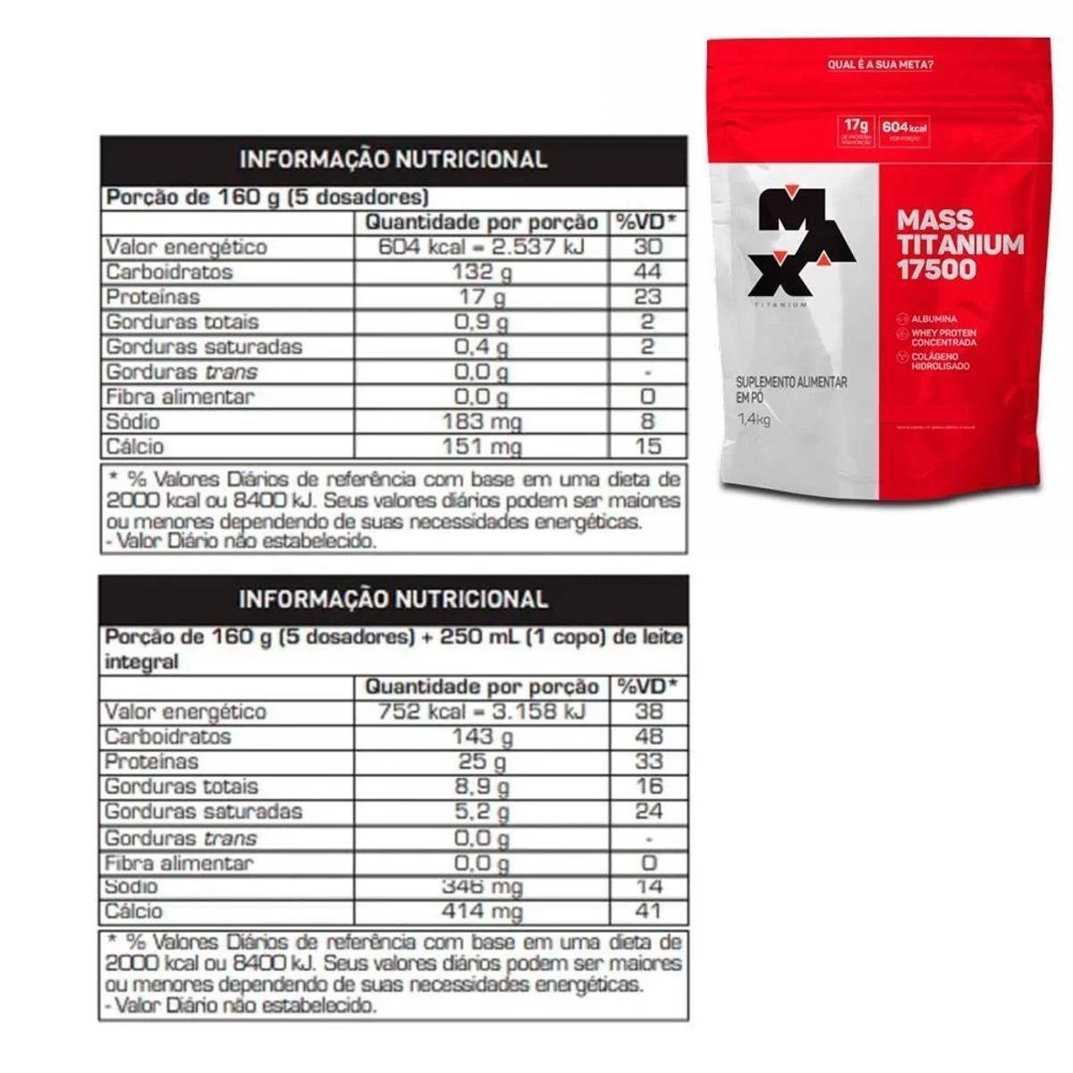 Combo Hipercalórico Mass 17500 1,4kg e Creatina Monohidratada 100g ...