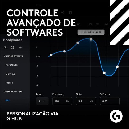 Headset Gamer Sem Fio Astro Gaming A50 X LIGHTSPEED + Base Station ...