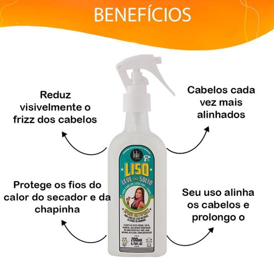 Kit com 2 Spray Capilar Lola Liso Leve And Solto Protetor Térmico ...