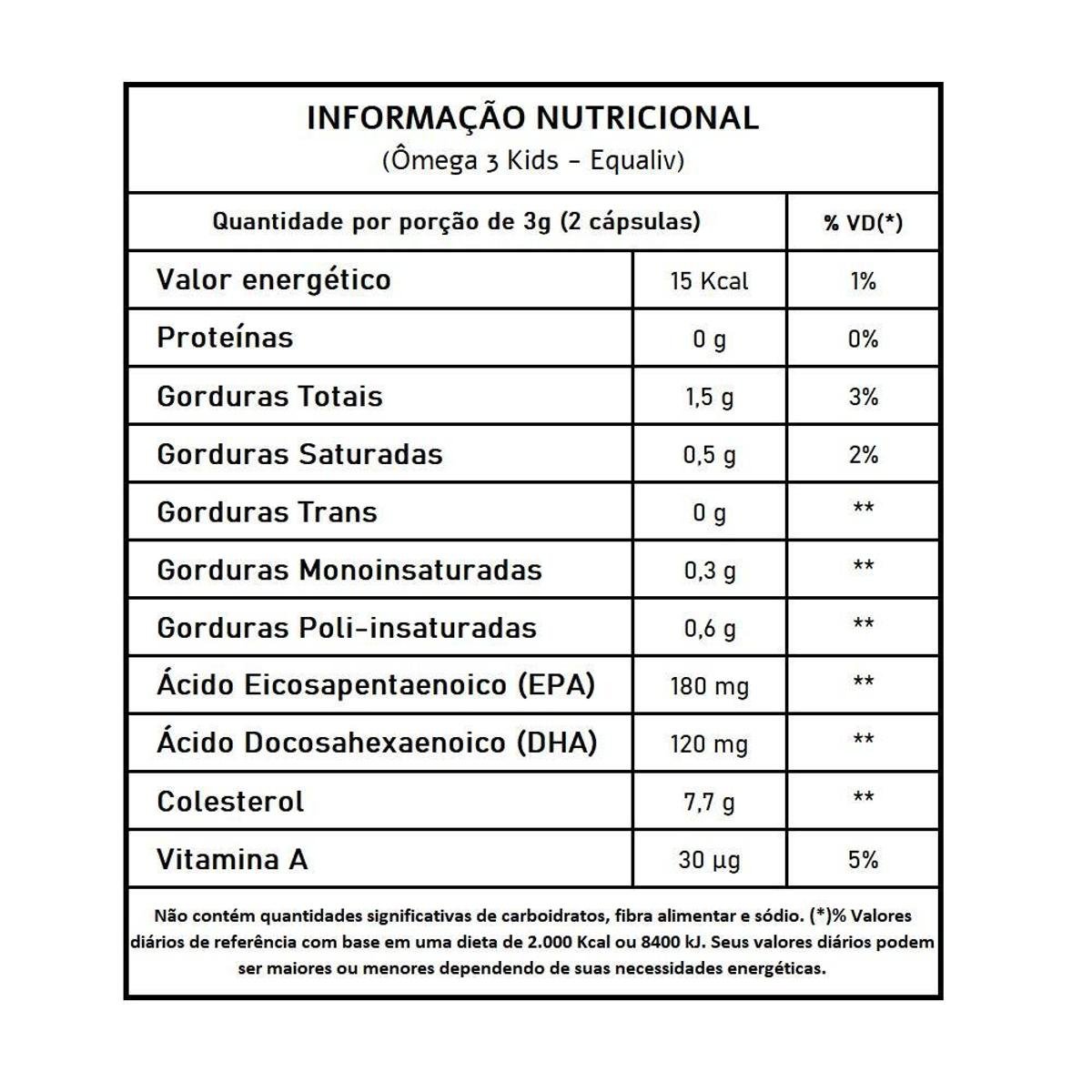 Kit Ômega 3 + Vitamina D3 Kids - Show da Luna - Equaliv - Laranja ...