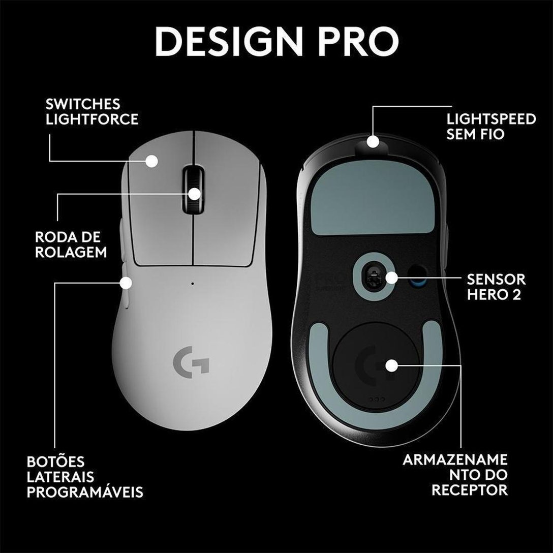Mouse Gamer Sem Fio Logitech G Pro X Superlight 2 DEX, Lightspeed, 44. ...
