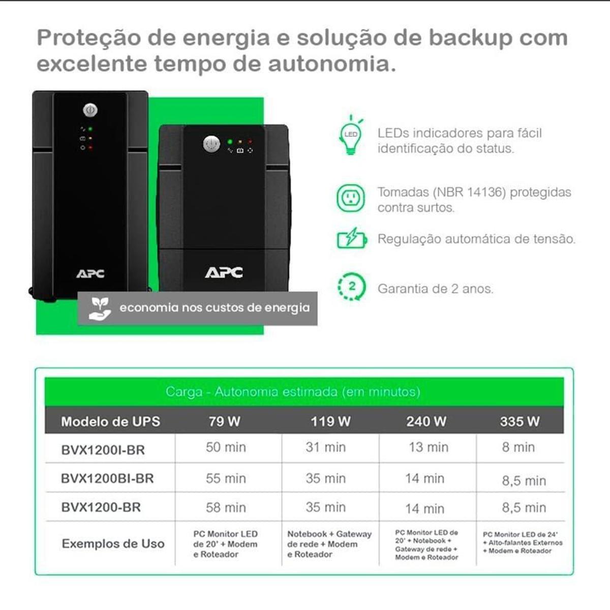 Nobreak APC Back-UPS, 1200VA, 6x Tomadas de Saída, Bivolt - BVX1200BI ...