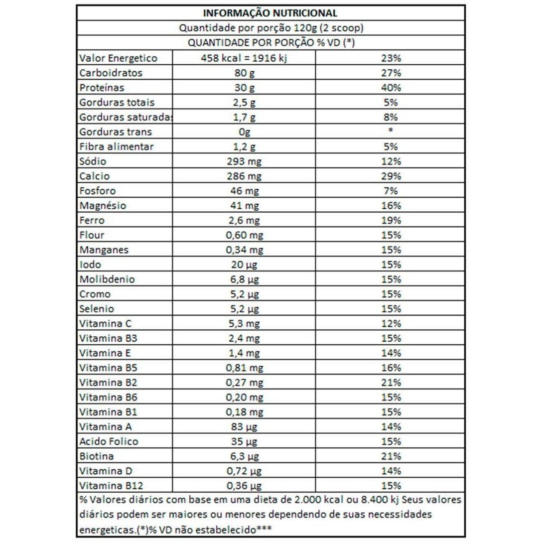 Nutri Whey Protein (900g) - Integralmedica - undefined | Netshoes