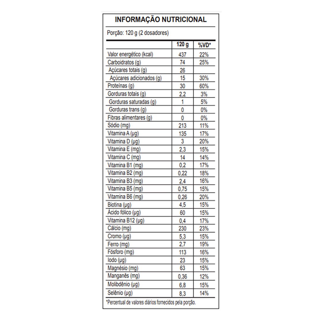 Whey Protein Nutri Pouch IntegralMédica 900g - undefined | Netshoes